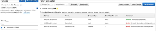 Condition Context Keys In Aws Iam How To Restrict Actions